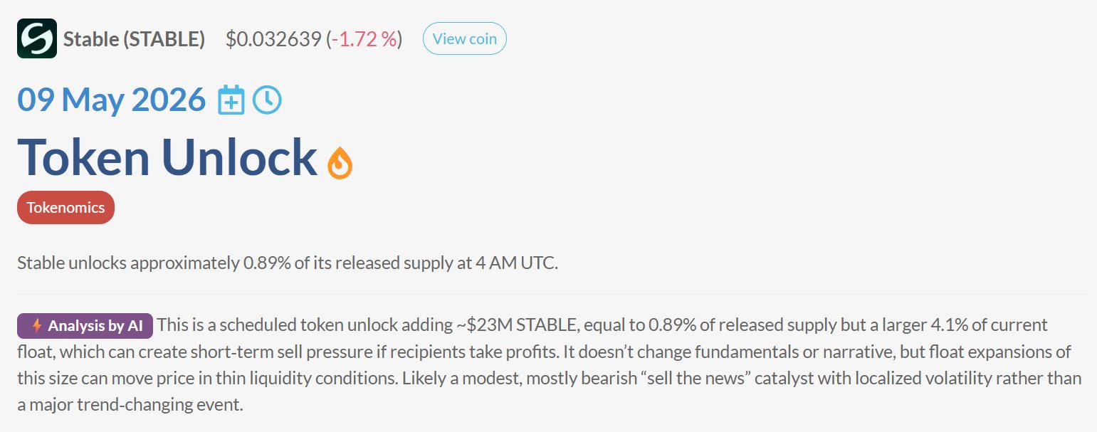 Stable Price Today (STABLE), Live Chart & Market Cap | BitMart